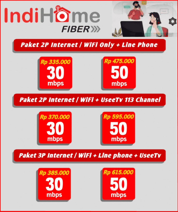 8 Paket Internet IndiHome Anti Lemot Dan Tarif Bulanan Indihome Berapa 8 Paket Internet IndiHome Anti Lemot Dan Tarif Bulanan Indihome Berapa