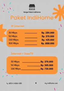 IndiHome Jakarta Pusat Register Pasang Lewat Customer Service